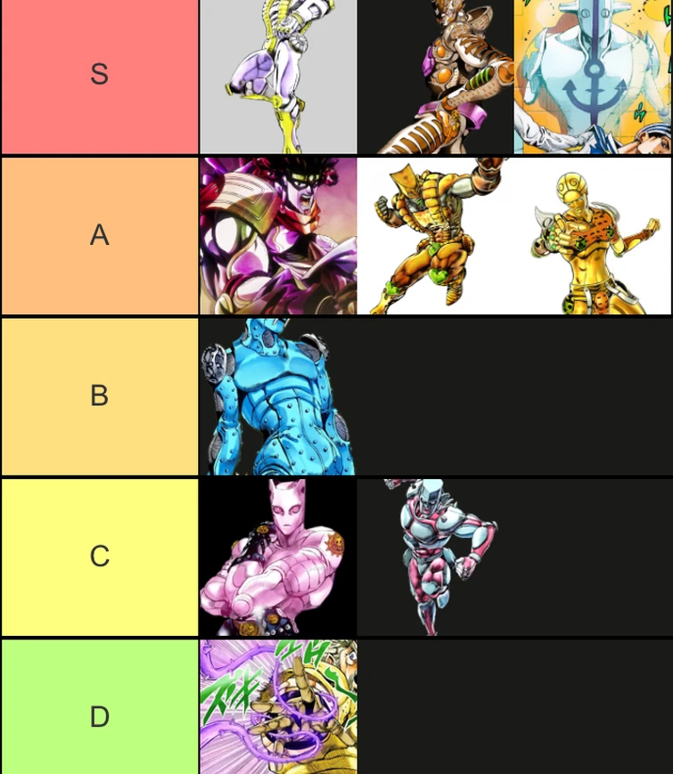 Which one is the best(post in comments) | Fandom