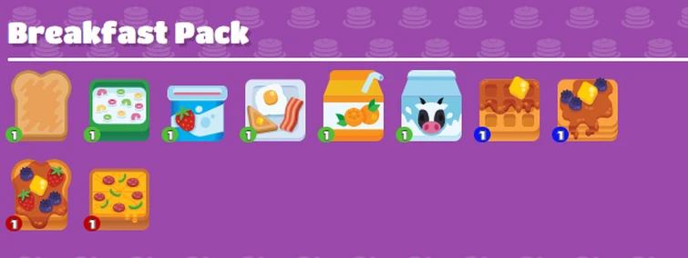 Discuss Everything About Blooket Wiki | Fandom