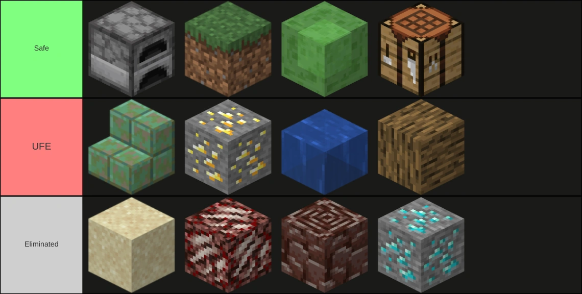 minecraft vv 7 | Fandom