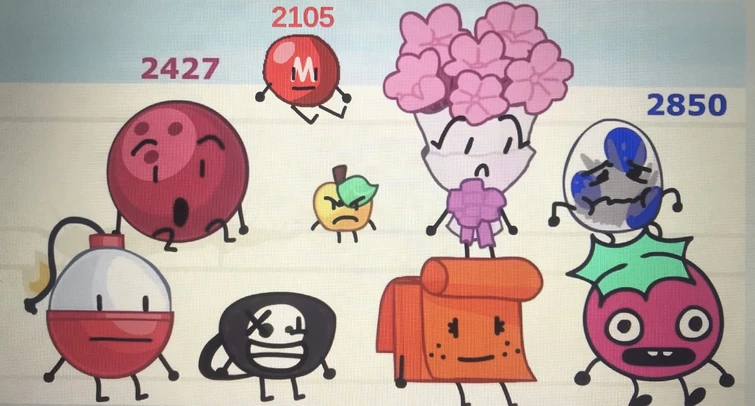 M&M (oc) in animatic battle 1 to 3 | Fandom