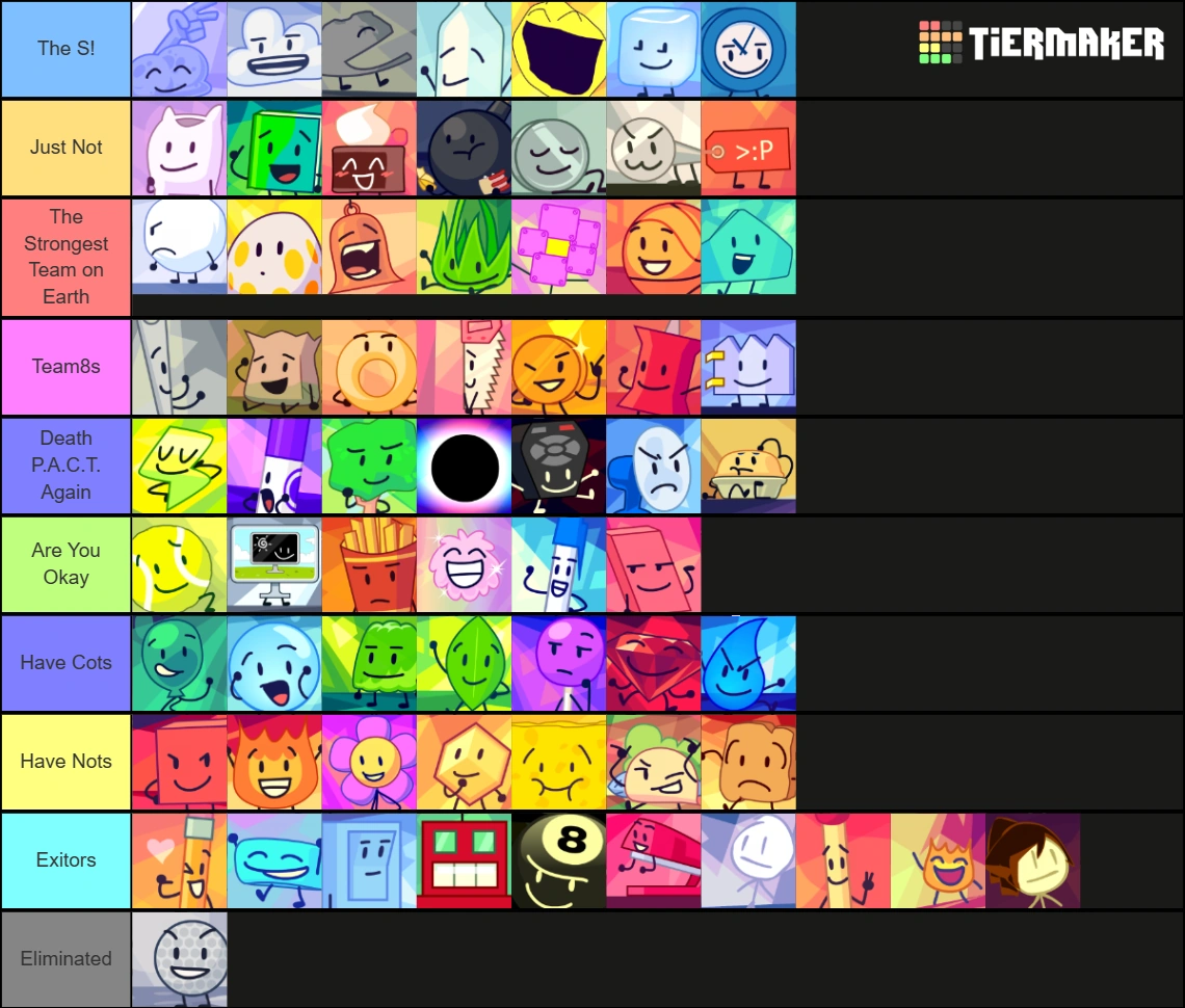 BFB/TPOT Viewer Voting 2 | Fandom