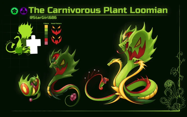 My favorite loomian legacy art contest submissions | Fandom