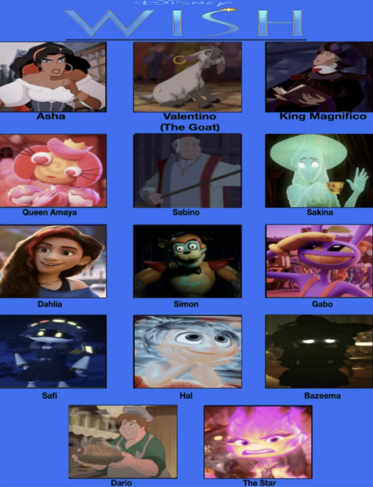 Just 2 general cast memes (Not related to spoof cast memes or ...