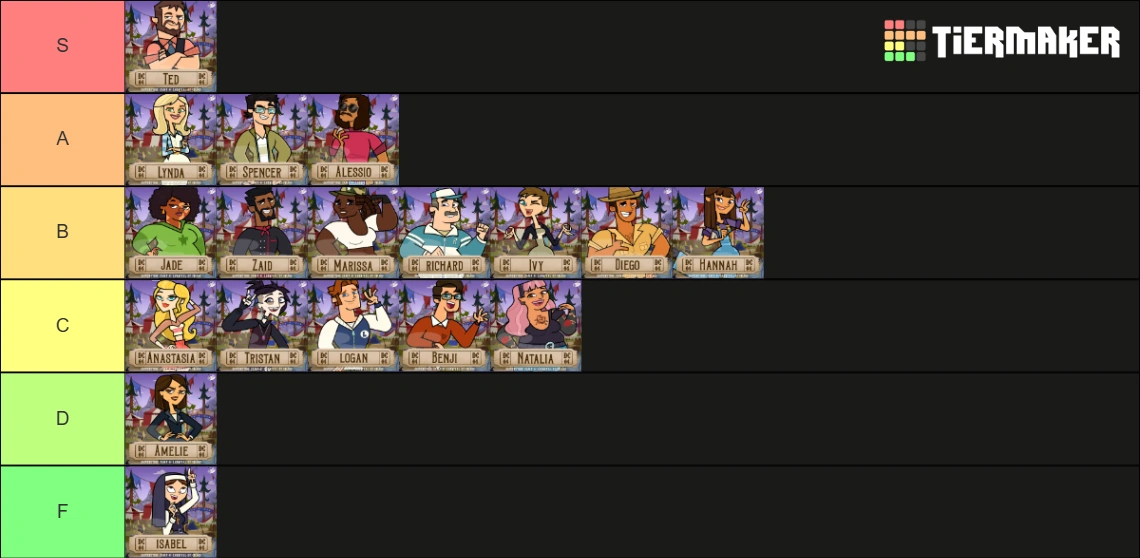 This guy's a rizzler? His real name is Clarence And Clarence don't know ...