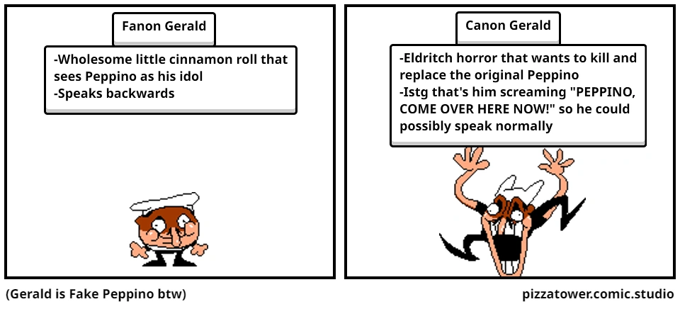Fanon VS Canon: Gerald/Fake Peppino | Fandom