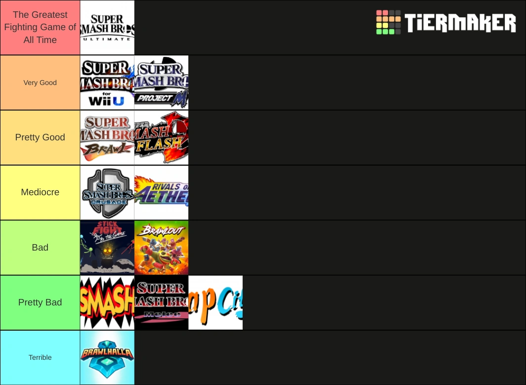 Revisiting my old tier list | Fandom