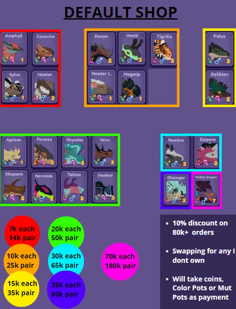 DEFAULT SHOP | Fandom