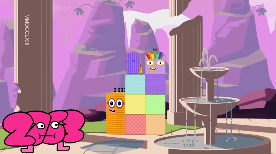 Find all the 2763 | Fandom