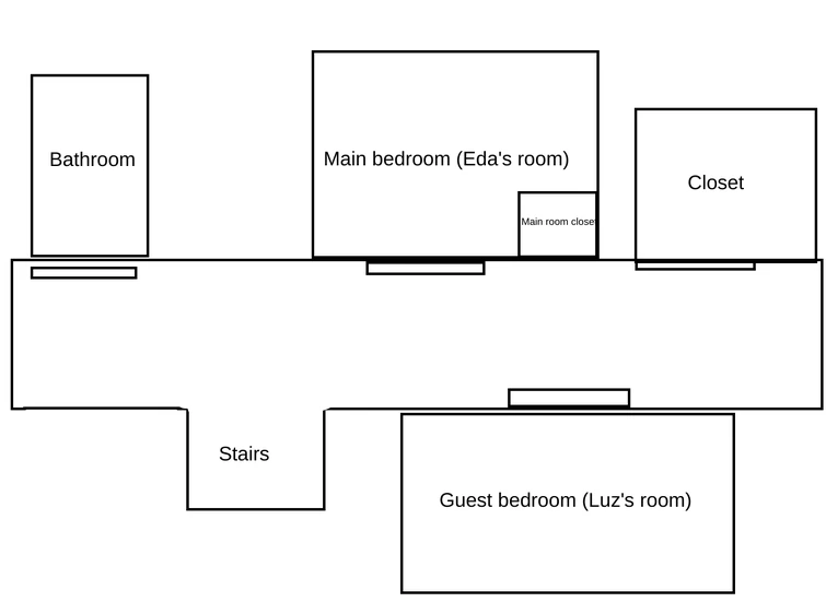The owl house, house layout. | Fandom