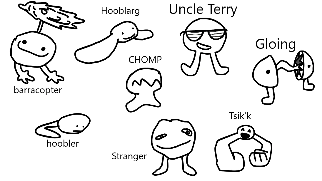 the things ! | Fandom