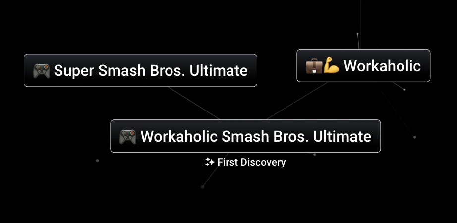 New discovery | Fandom