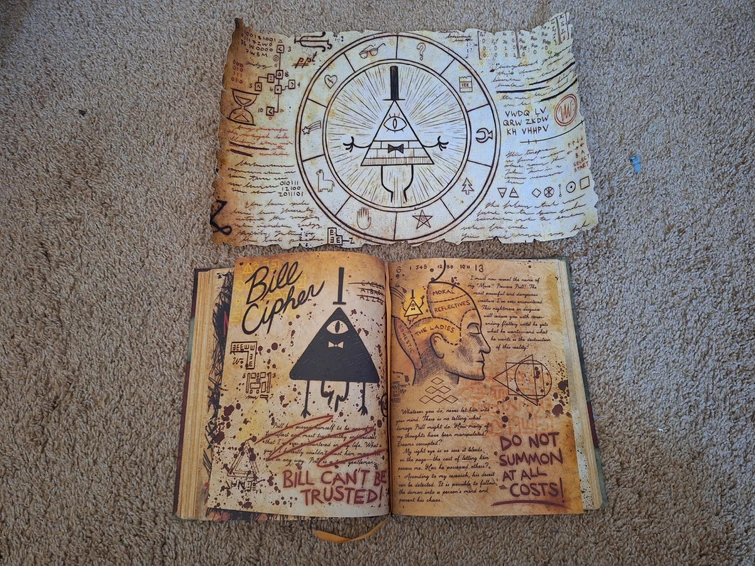 for april first... | Fandom