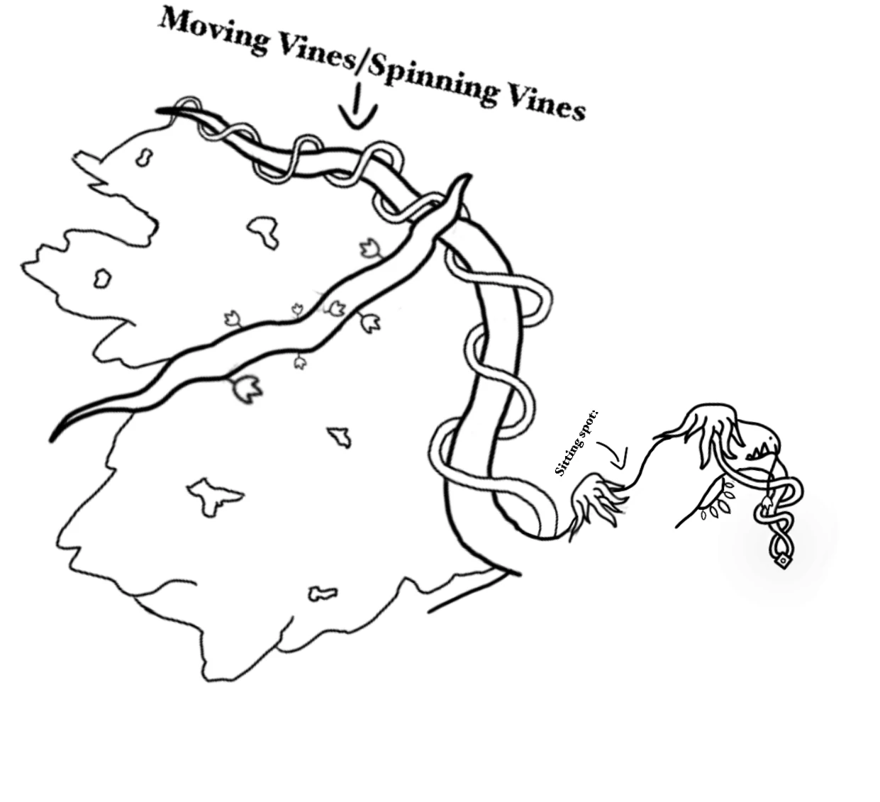 Vine dragon concept (Wip) | Fandom