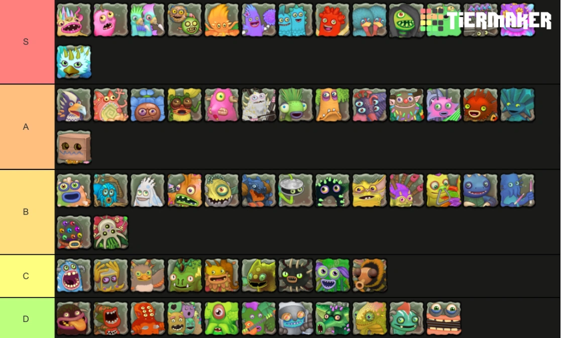 I’ve ranked all rares in msm. | Fandom