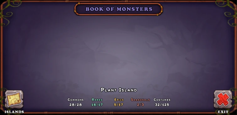 Here, have a template. | Fandom