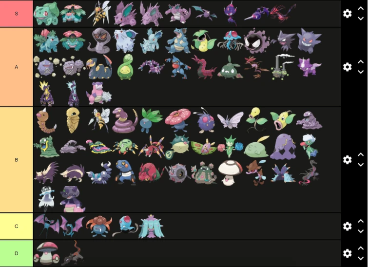 Poison type tier list | Fandom