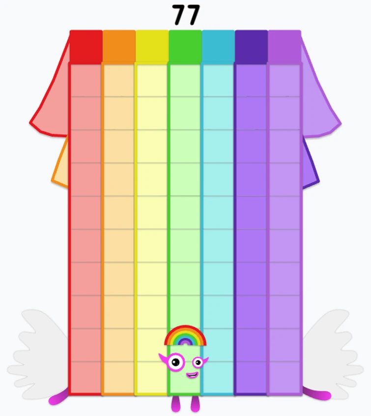 All posts by Dodeca D. | Fandom