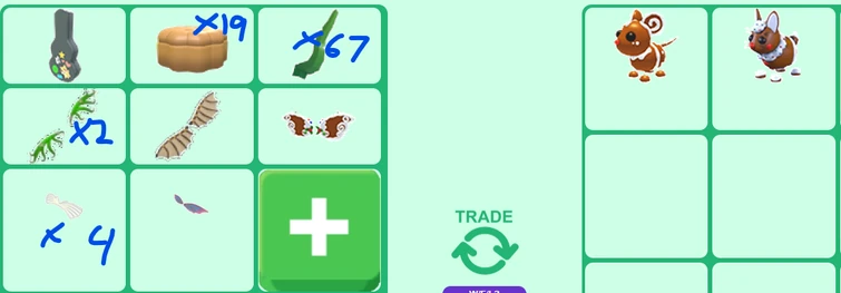 Discuss Everything About Adopt Me! Wiki | Fandom