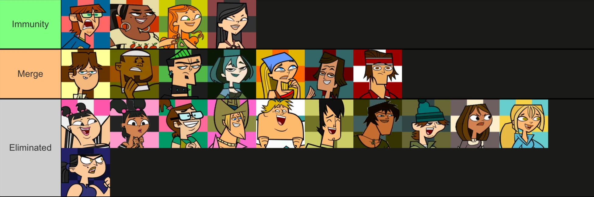Total drama island viewer voting episode #13 | Fandom