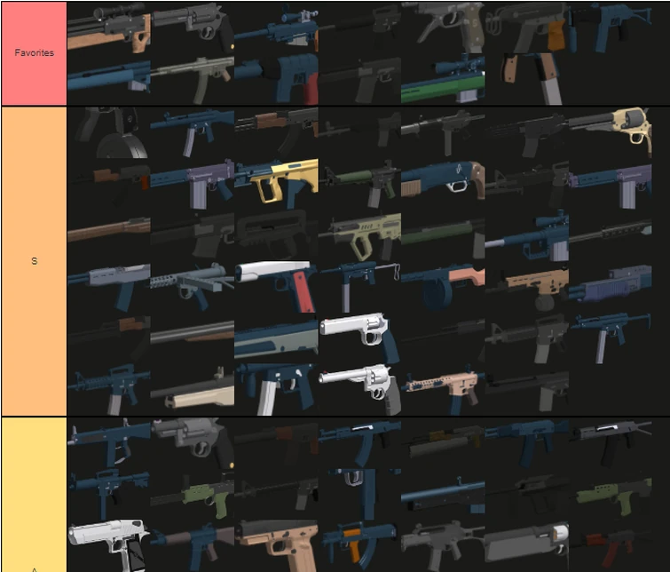 weapon tier list | Fandom