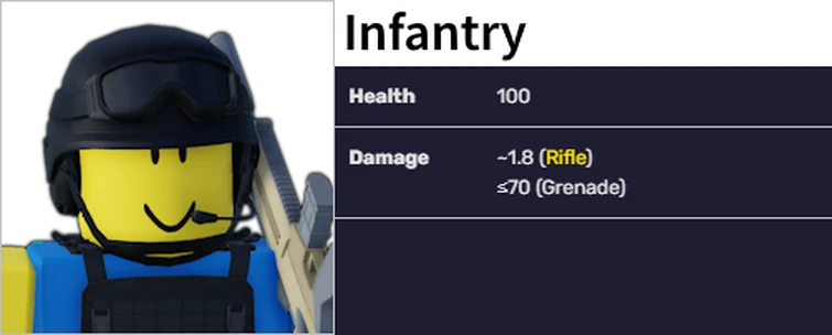Community Noob Ratings #1: Infantry | Fandom