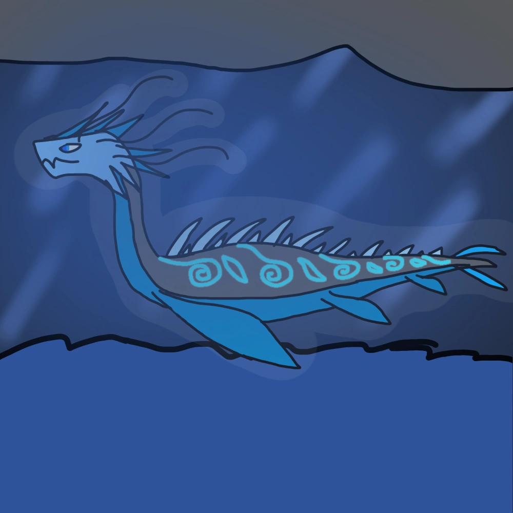 Pet idea! Pt2 | Fandom