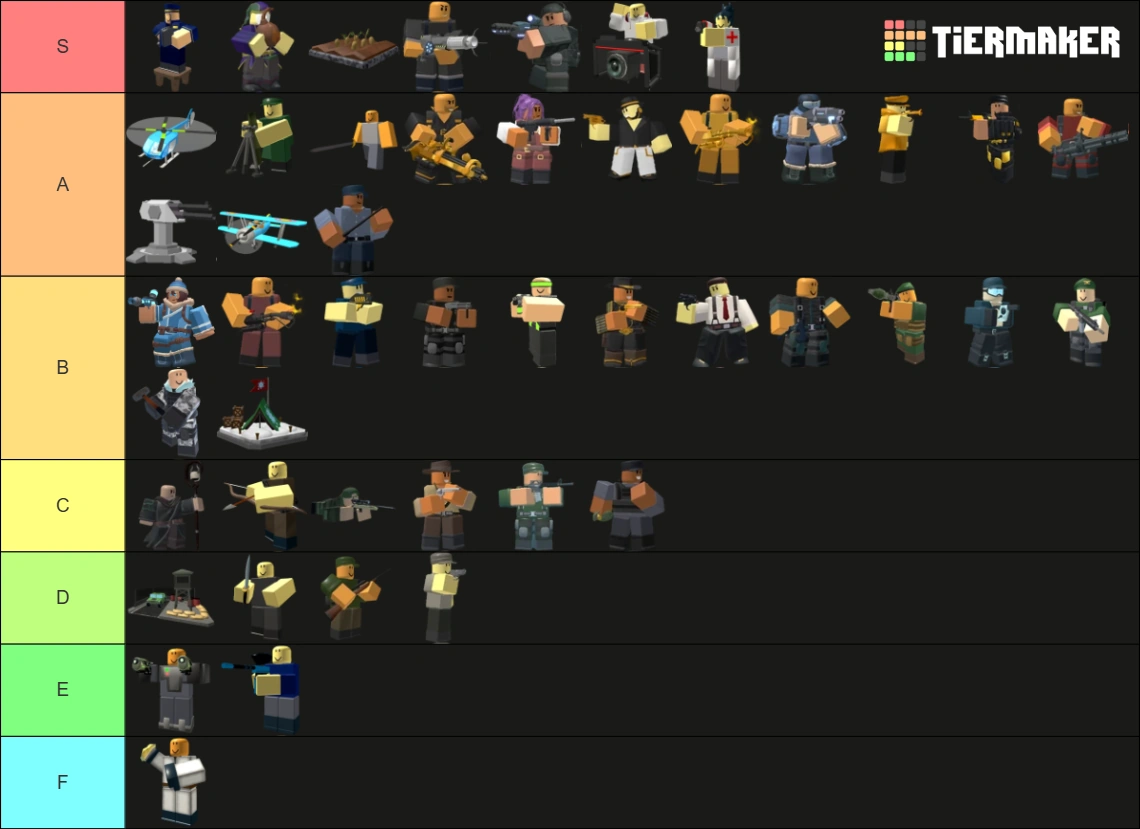 TDS Tower Ranking (v1.13.0, Crook Boss Rework) | Fandom