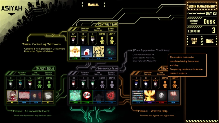 I got my save file corrupted | Fandom