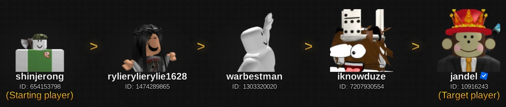 How many friends are you away from Jandel? | Fandom