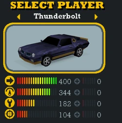 Vigilante 8: 2nd Offense Cars Guide | @LeopardYiu's Storage Wiki | Fandom