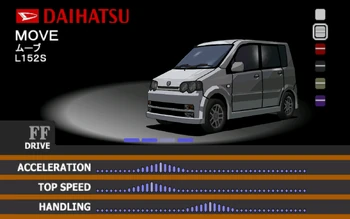 GT Cube Cars Guide | @LeopardYiu's Storage Wiki | Fandom