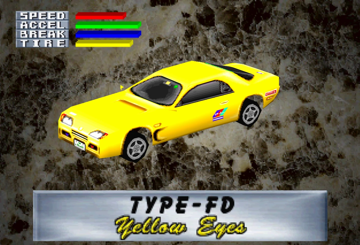 Deadheat Road Cars Guide | @LeopardYiu's Storage Wiki | Fandom