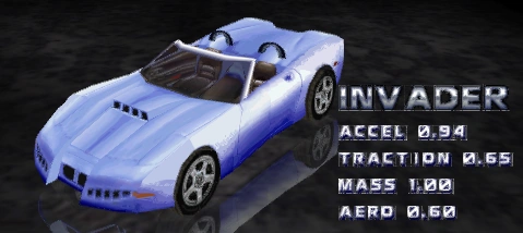 Cruis'n Exotica Cars Guide | @LeopardYiu's Storage Wiki | Fandom