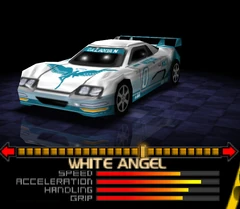 Ridge Racer 64 Cars Guide | @LeopardYiu's Storage Wiki | Fandom