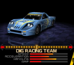 Ridge Racer 64 Cars Guide | @LeopardYiu's Storage Wiki | Fandom
