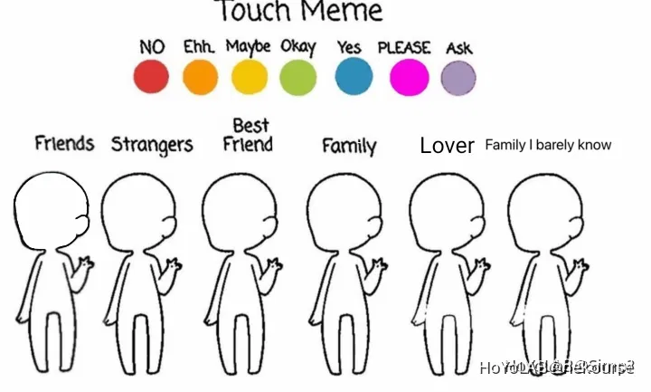 Rate your day | Fandom