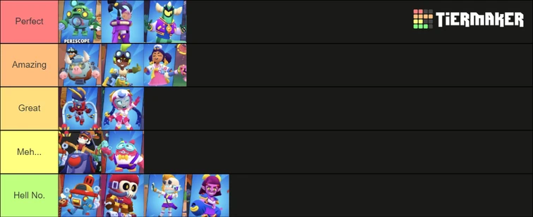 Season 20 Tier List (Ordered!) | Fandom