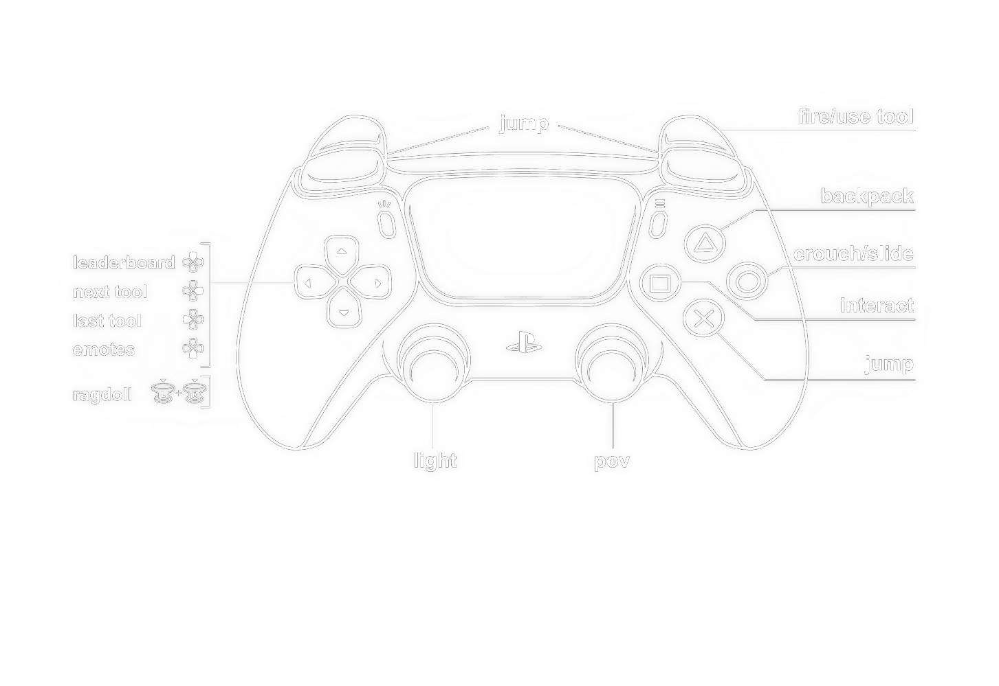 ps5-controller-fandom