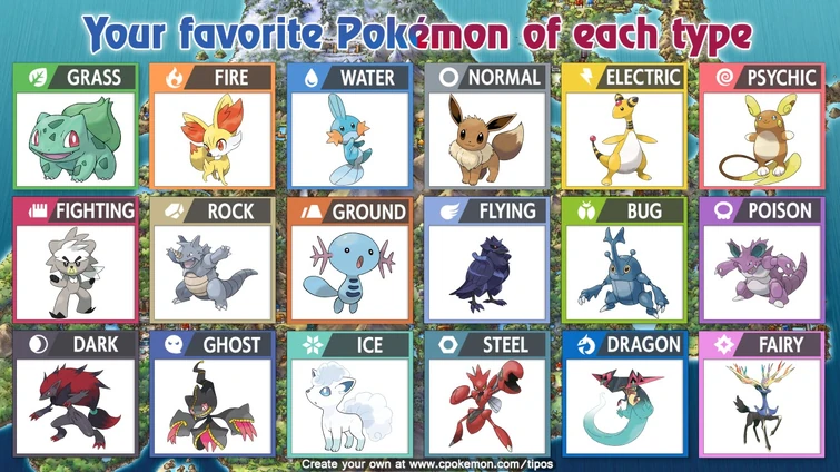 My fav Pokémon of every type | Fandom
