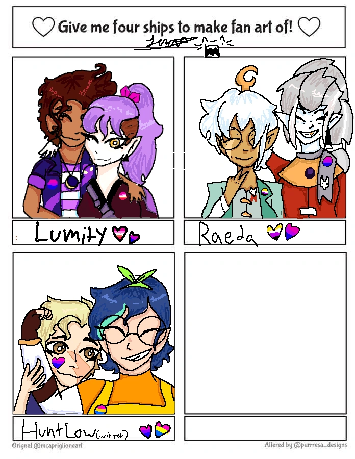 Day three!!! | Fandom