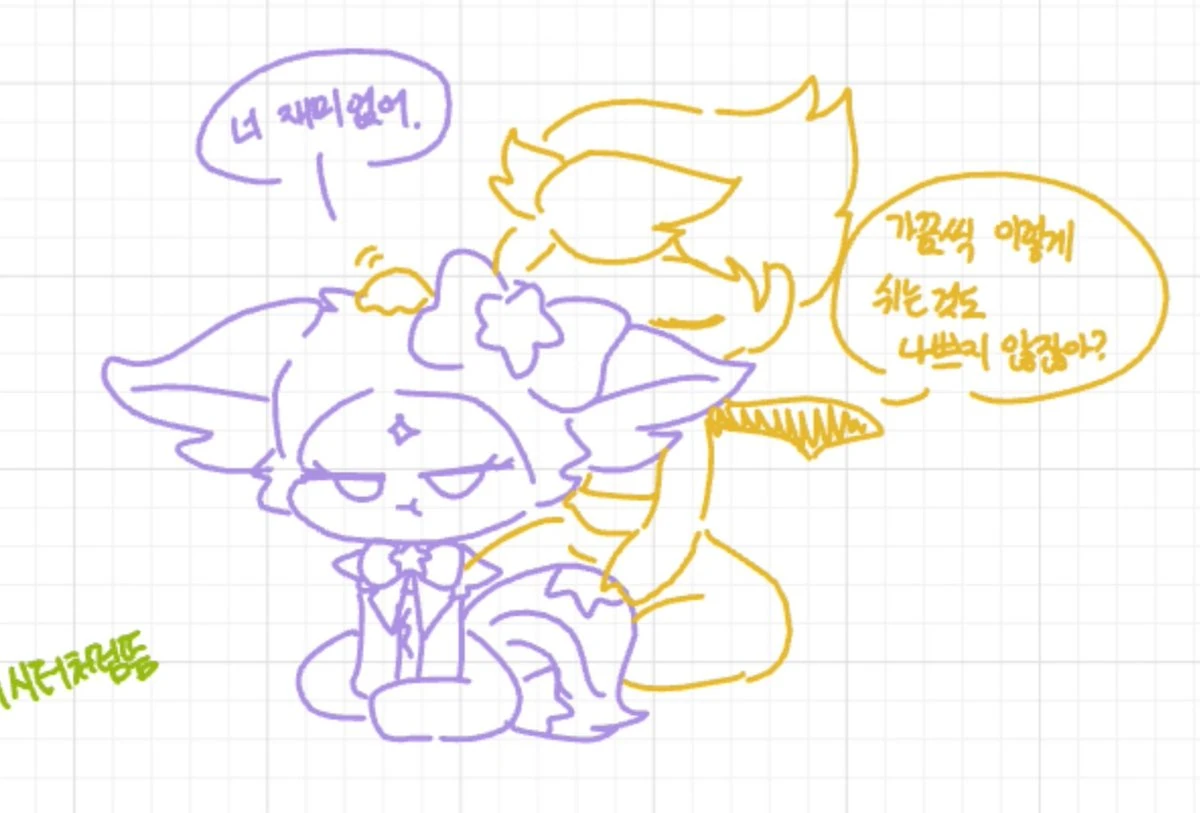 Some Petitping and Allureping art from X | Fandom