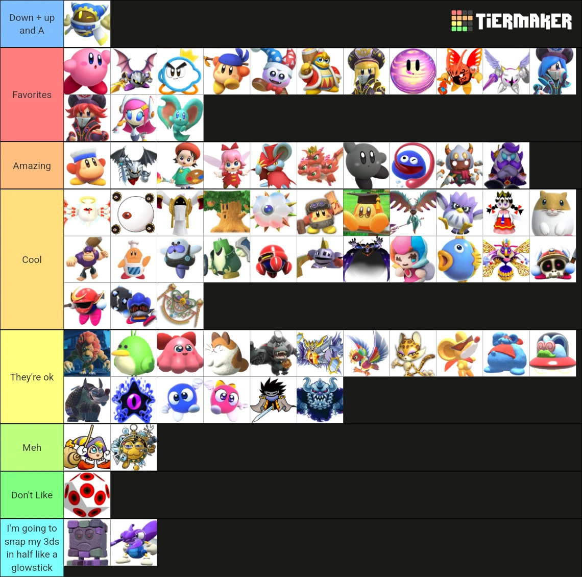 Kirby character tier list :D | Fandom