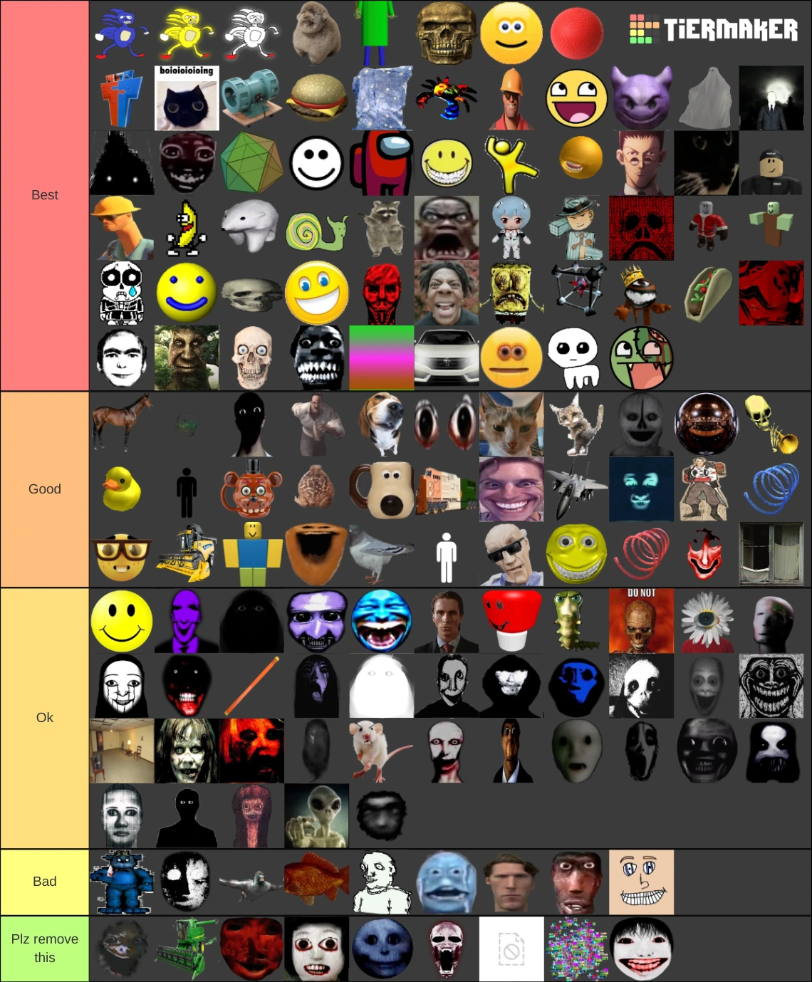 I made a tier list | Fandom