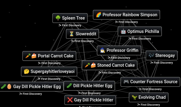 first discoveries | Fandom