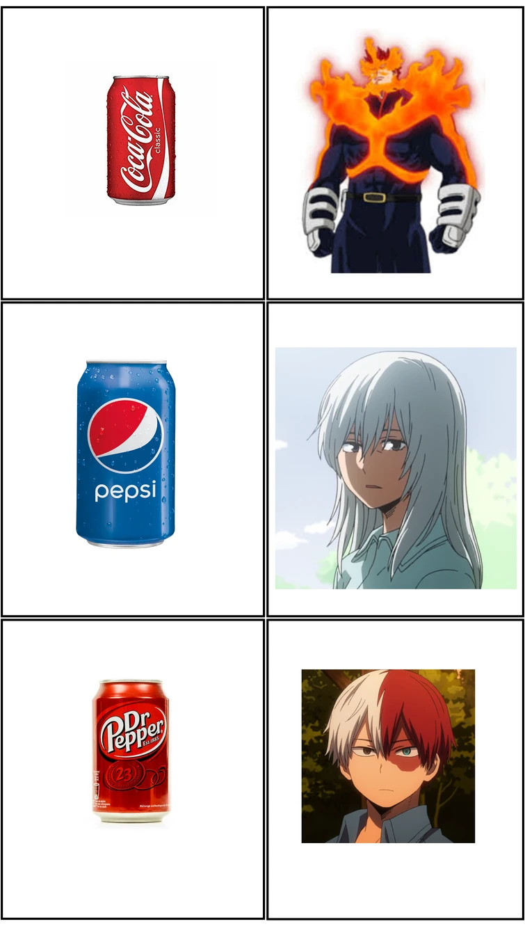 B0 | Fandom