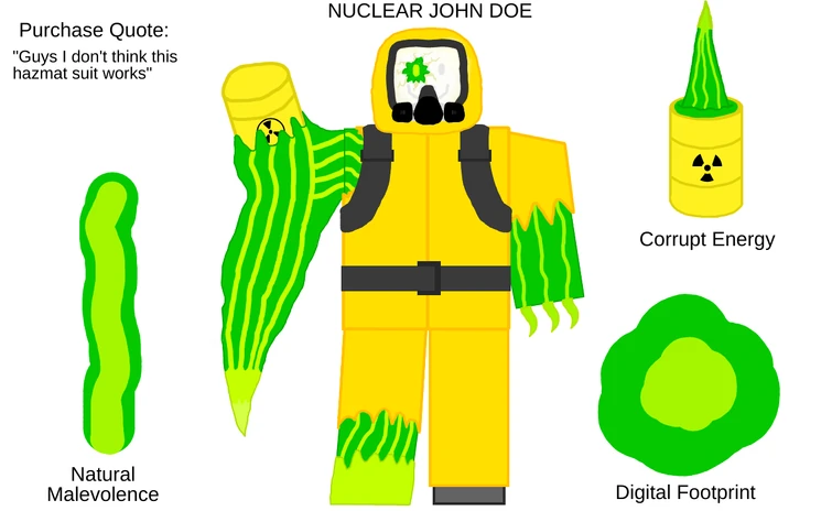 john doe skin thingy | Fandom