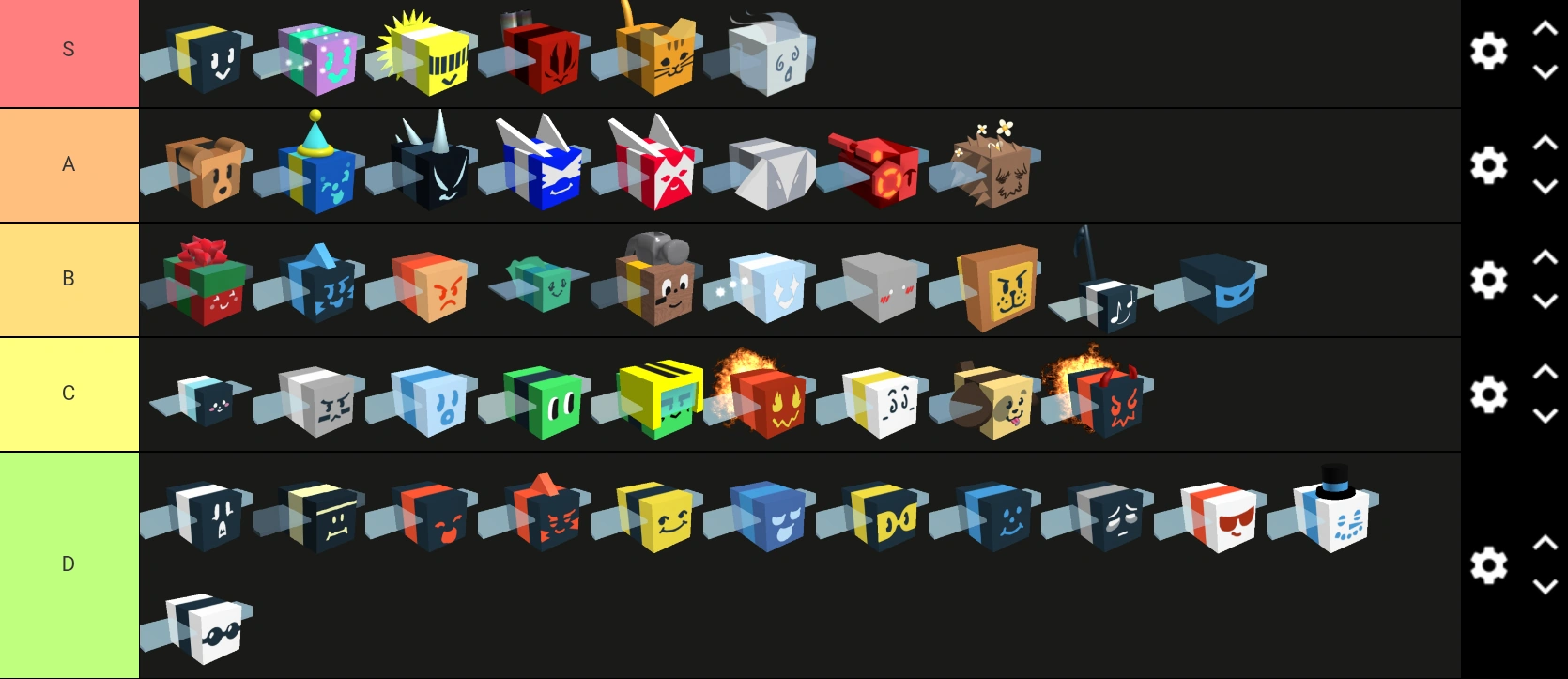 Bee swarm tierlist | Fandom