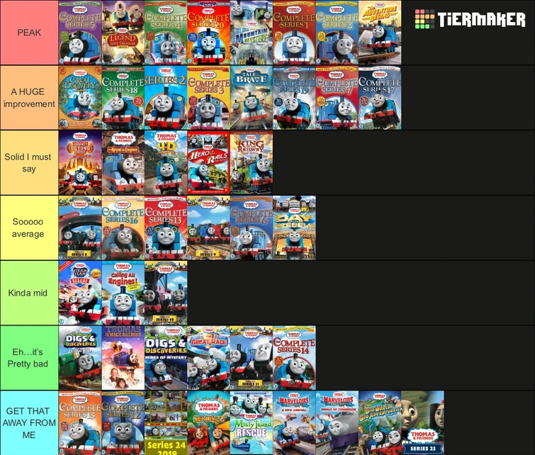Every Season/Special/Double Length Episode Ranked | Fandom