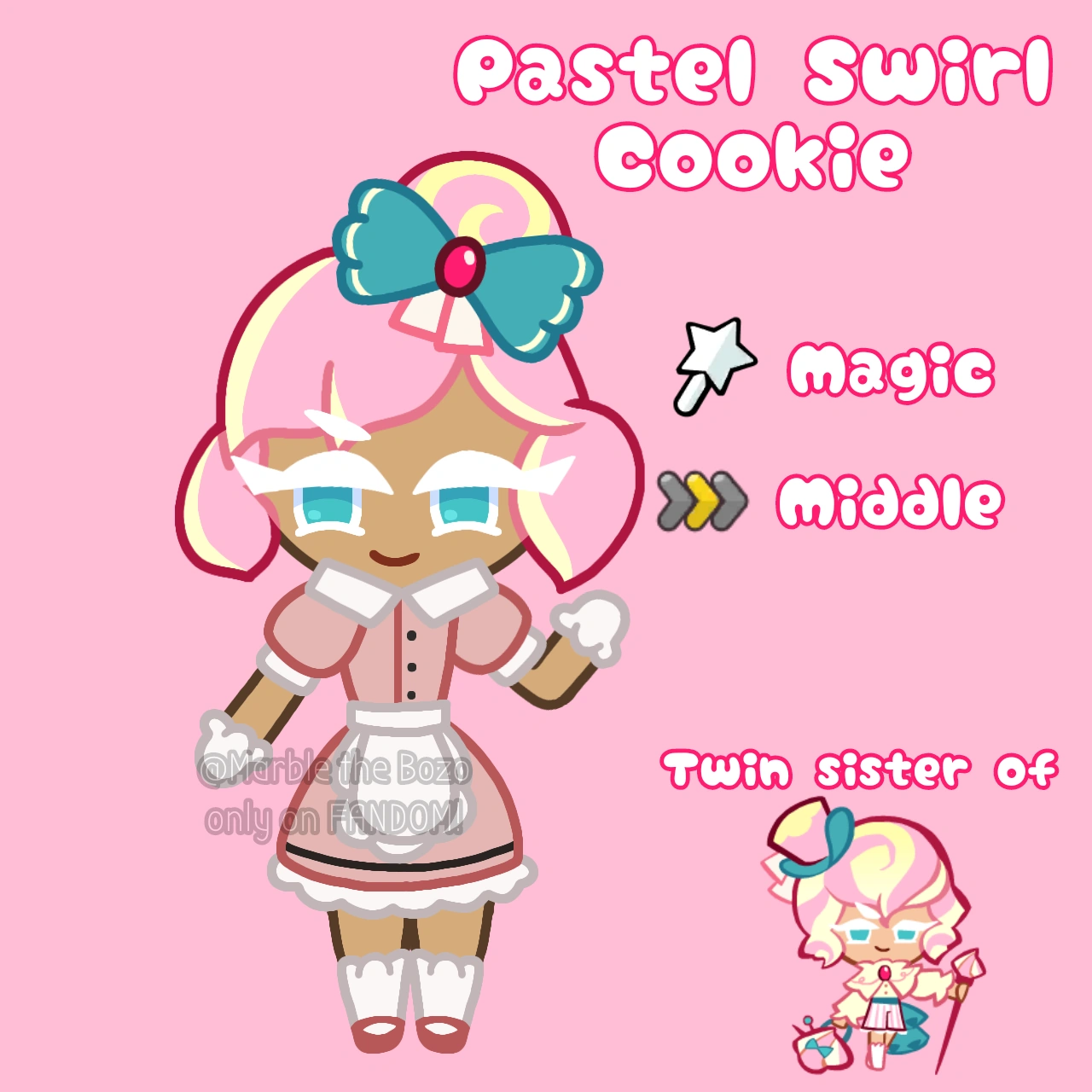 Bozo making a New OC real!1!1!1!1 | Fandom