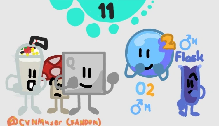 [#11] "Chemistry Objects" | Fandom